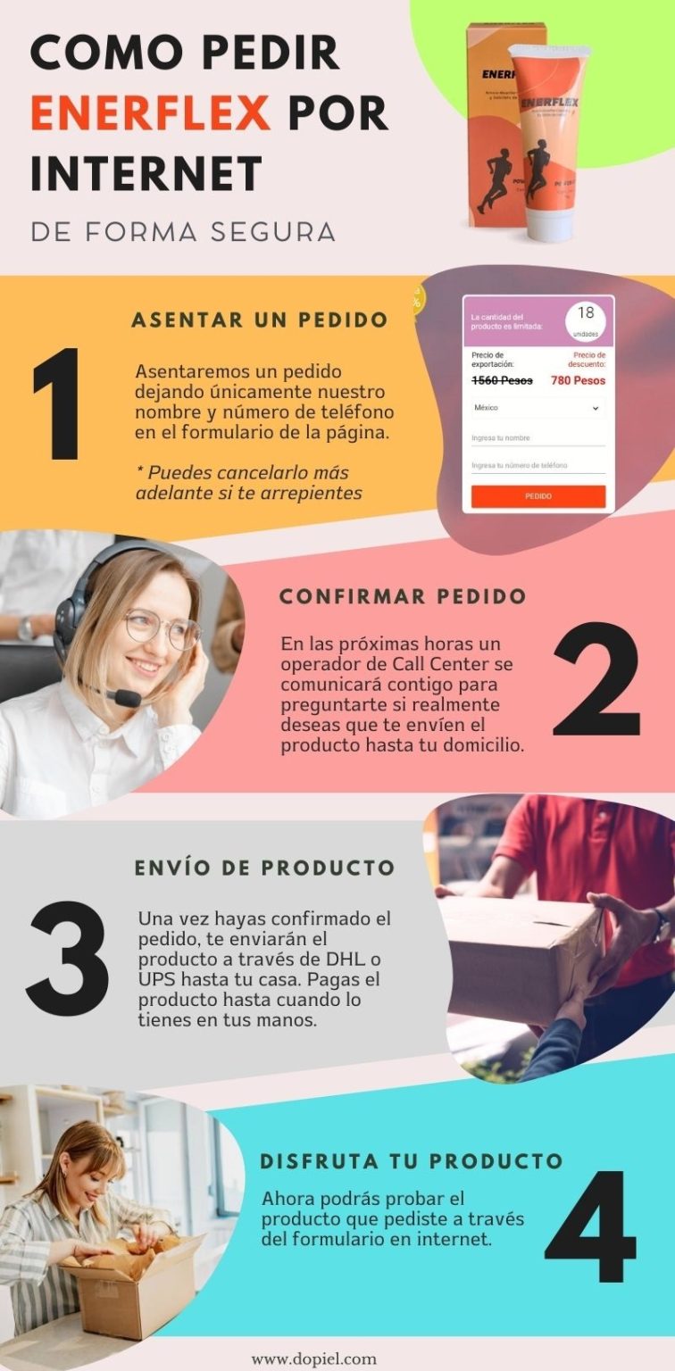 Enerflex Crema Precio Farmacity: ¿Funcióna o es una estafa?
