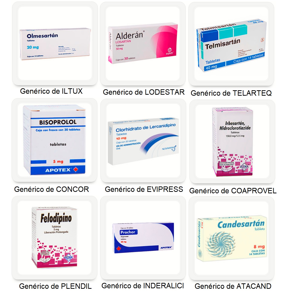 Incasol Precio Walmart, Farmacia del Ahorro, Funciona? Riesgos